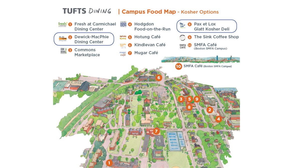 Eating Kosher at Tufts | Tufts Hillel